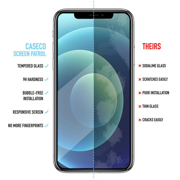 Teal iPhone 14 Pro Max Cloud Case | Caseco Inc.